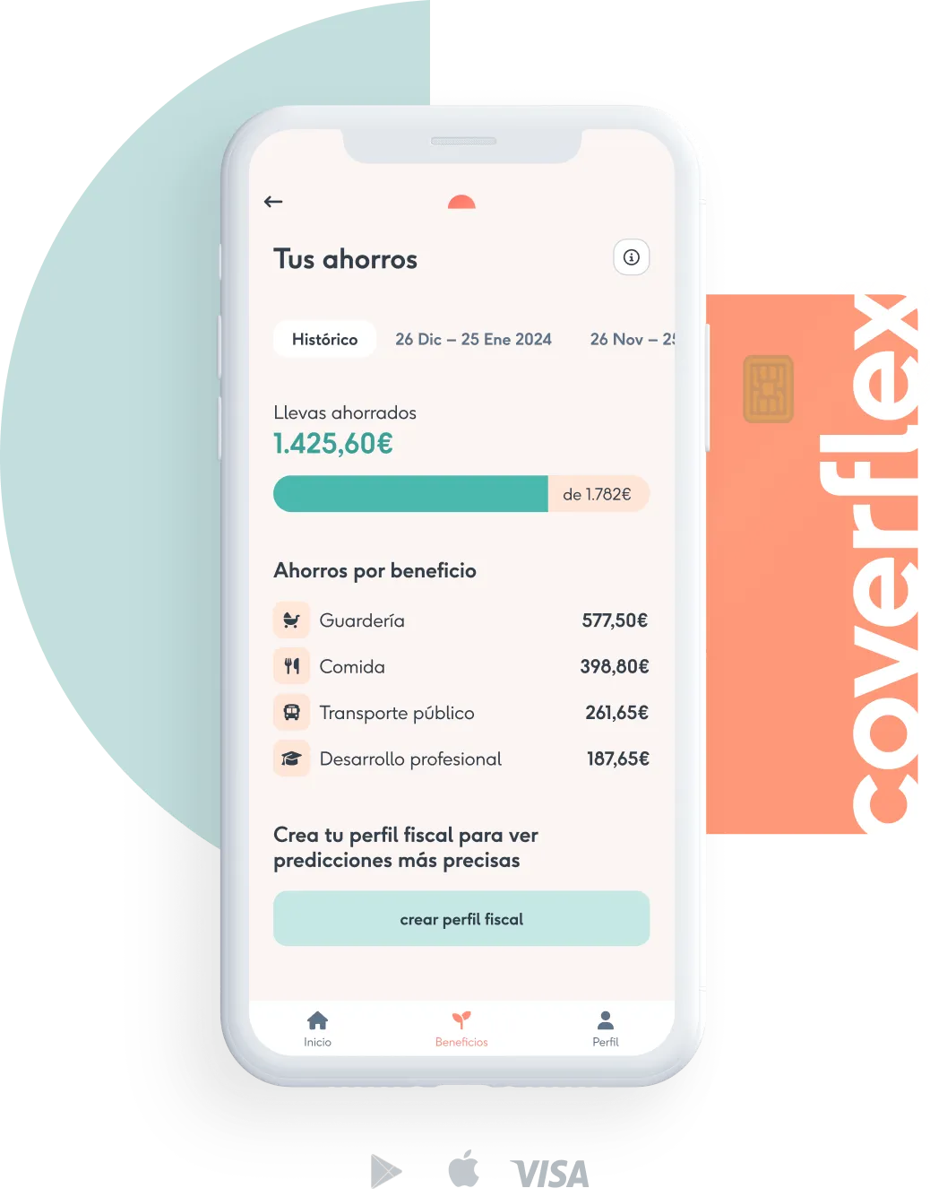 Retribución Flexible Inteligente 100% digital | Coverflex