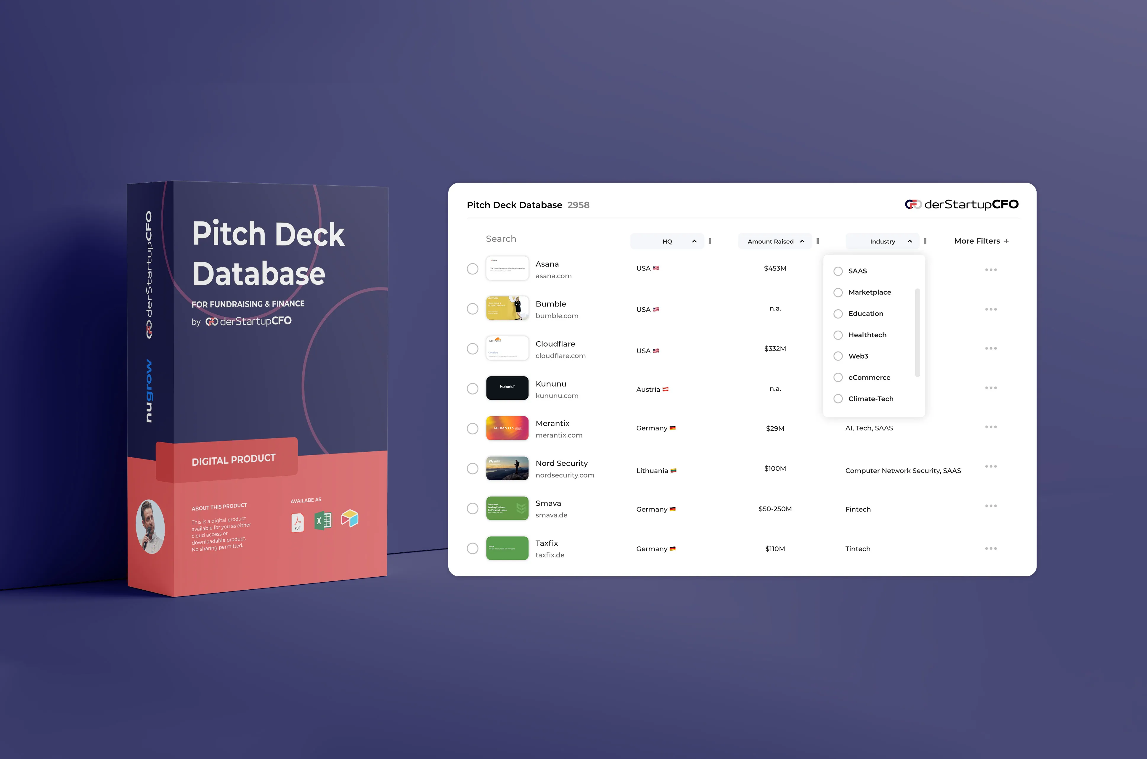Kneron: Successful Series A AI/ML/Big Data Pitch Deck