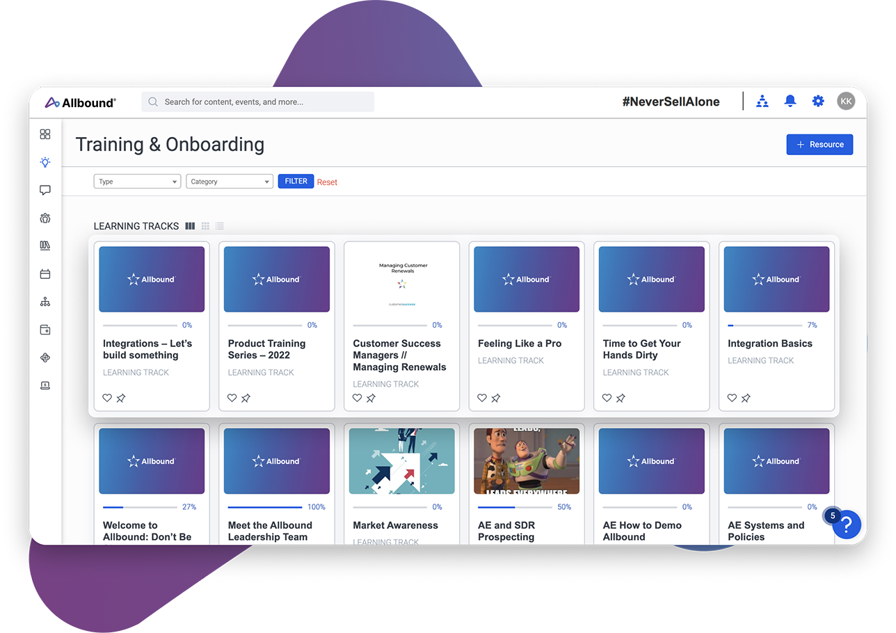 Learning Tracks - PRM software | Allbound