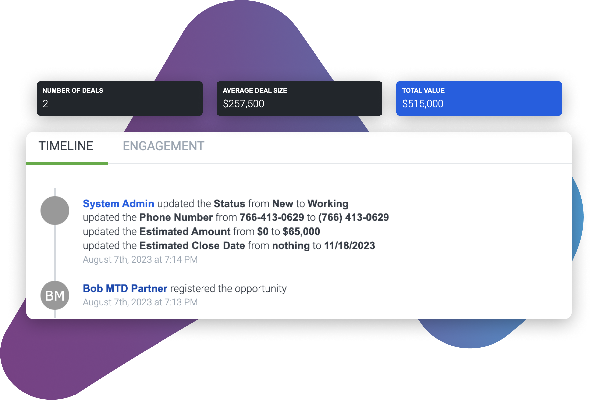 Lead Distribution - PRM Software | Allbound