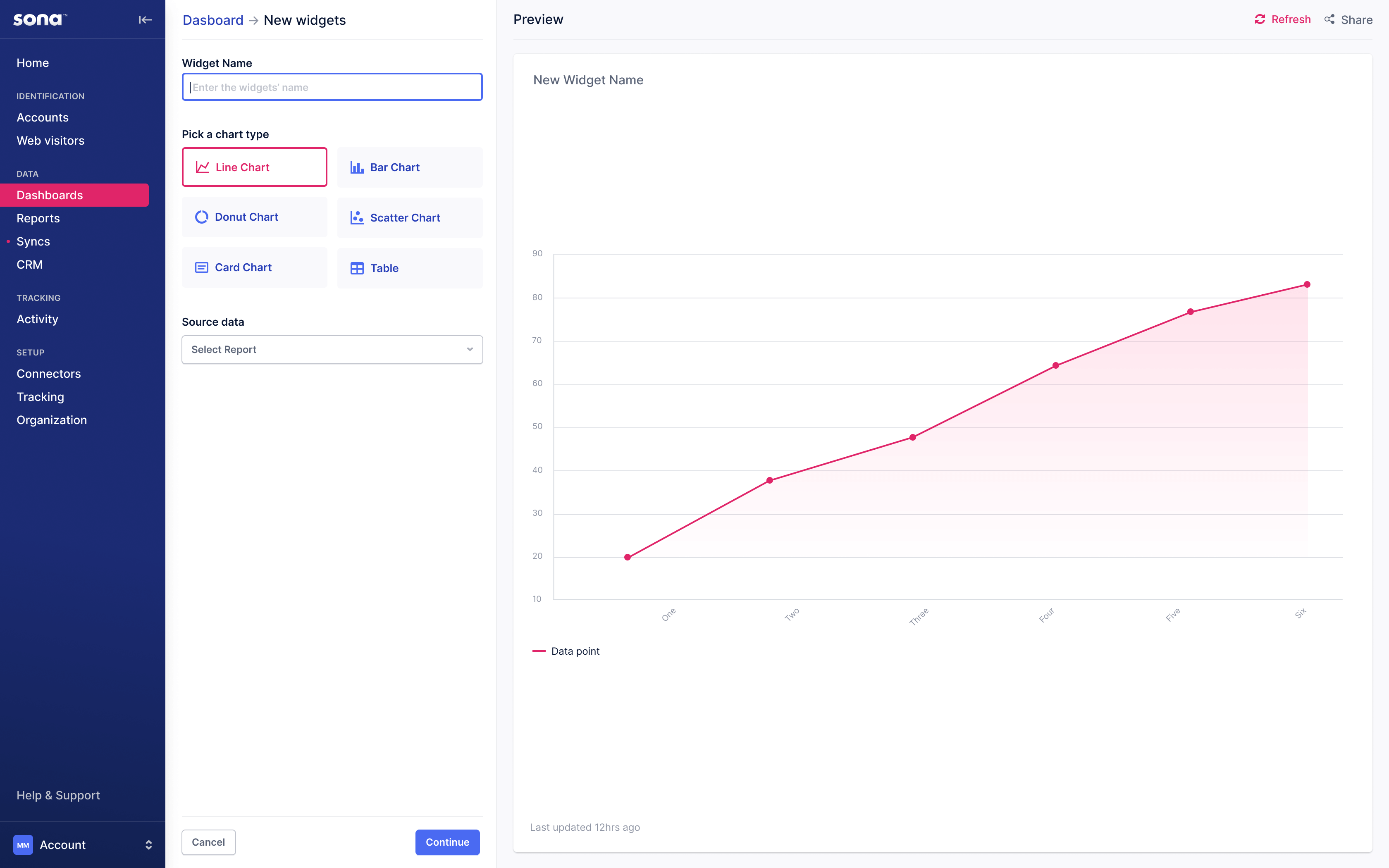 Product Design for the Sona Growth Platform