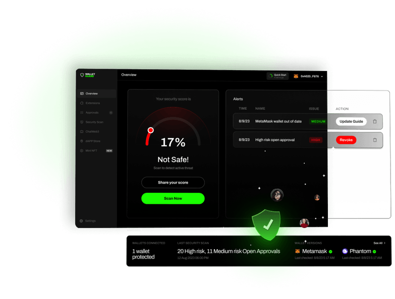 MetaMask Snap | Wallet Guard