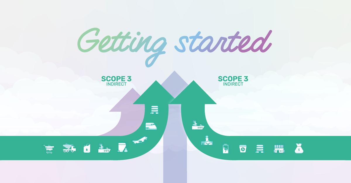 How Companies Can Get Started With Scope 3 Measurement