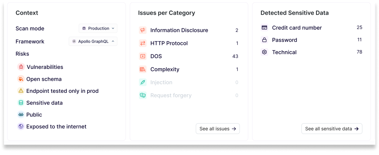 Discover Escape's features to secure all your APIs