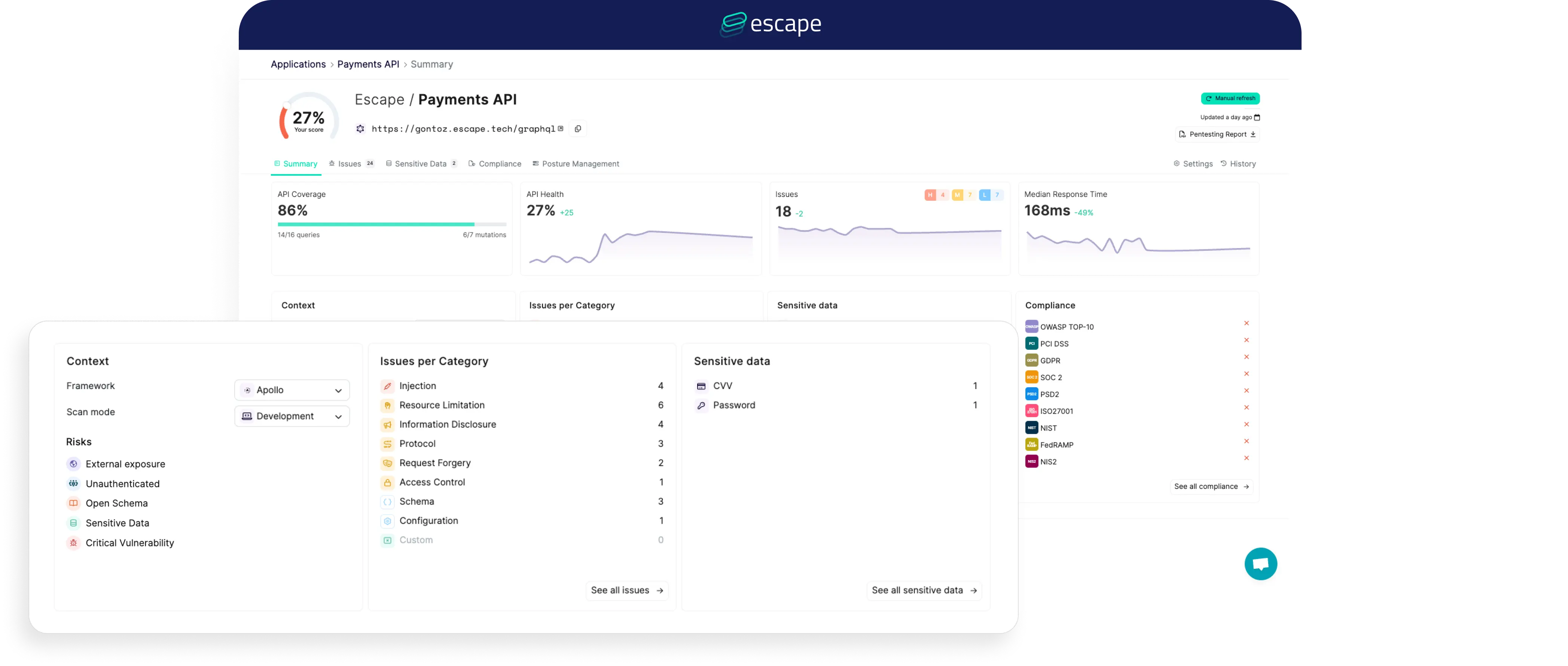 Escape: API Security Platform - Automated API Discovery & Security