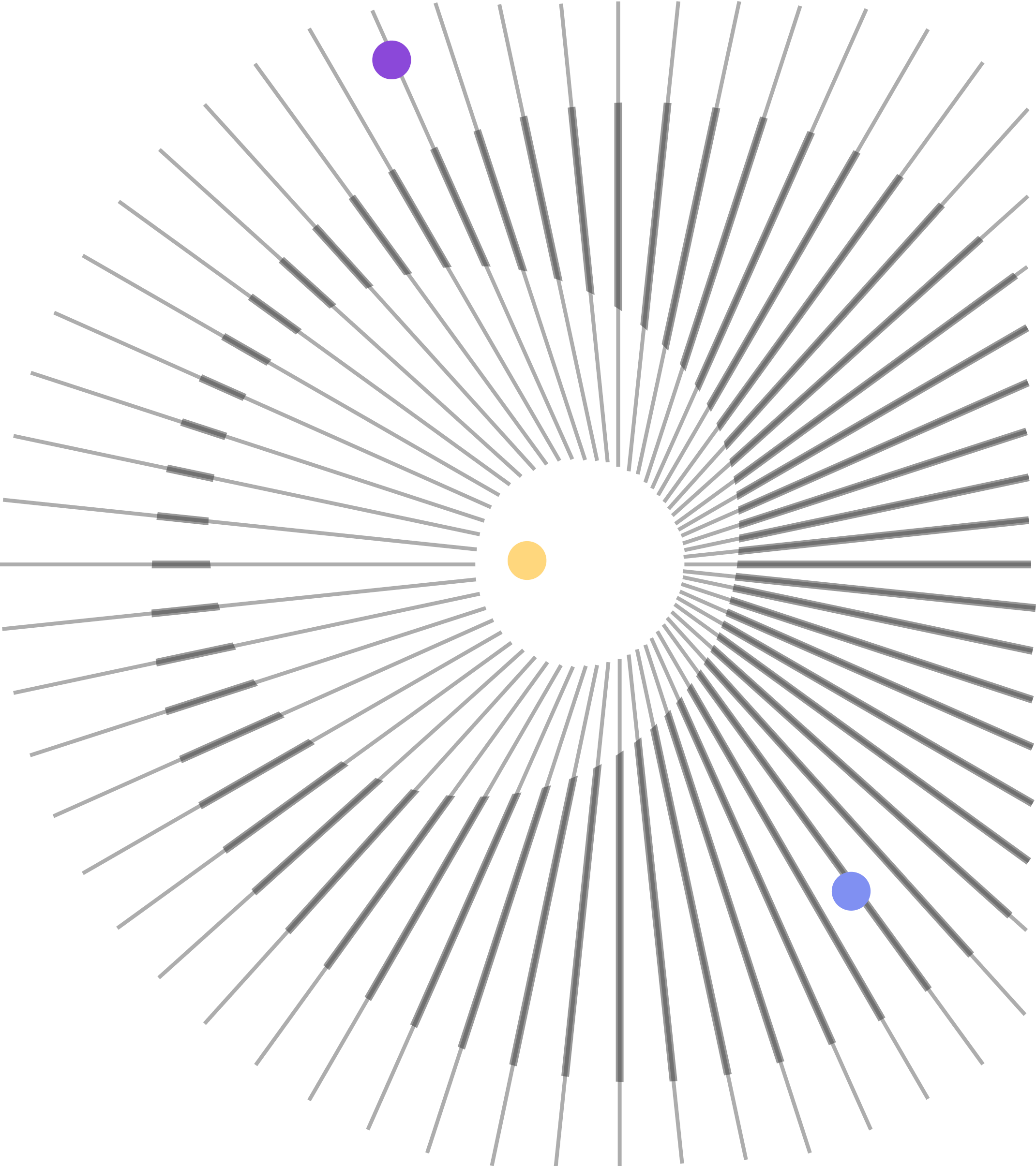 ETOPS | Your financial superpower | Services