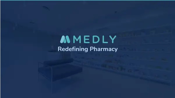 Medly slide deck: Successful Software Pitch Deck