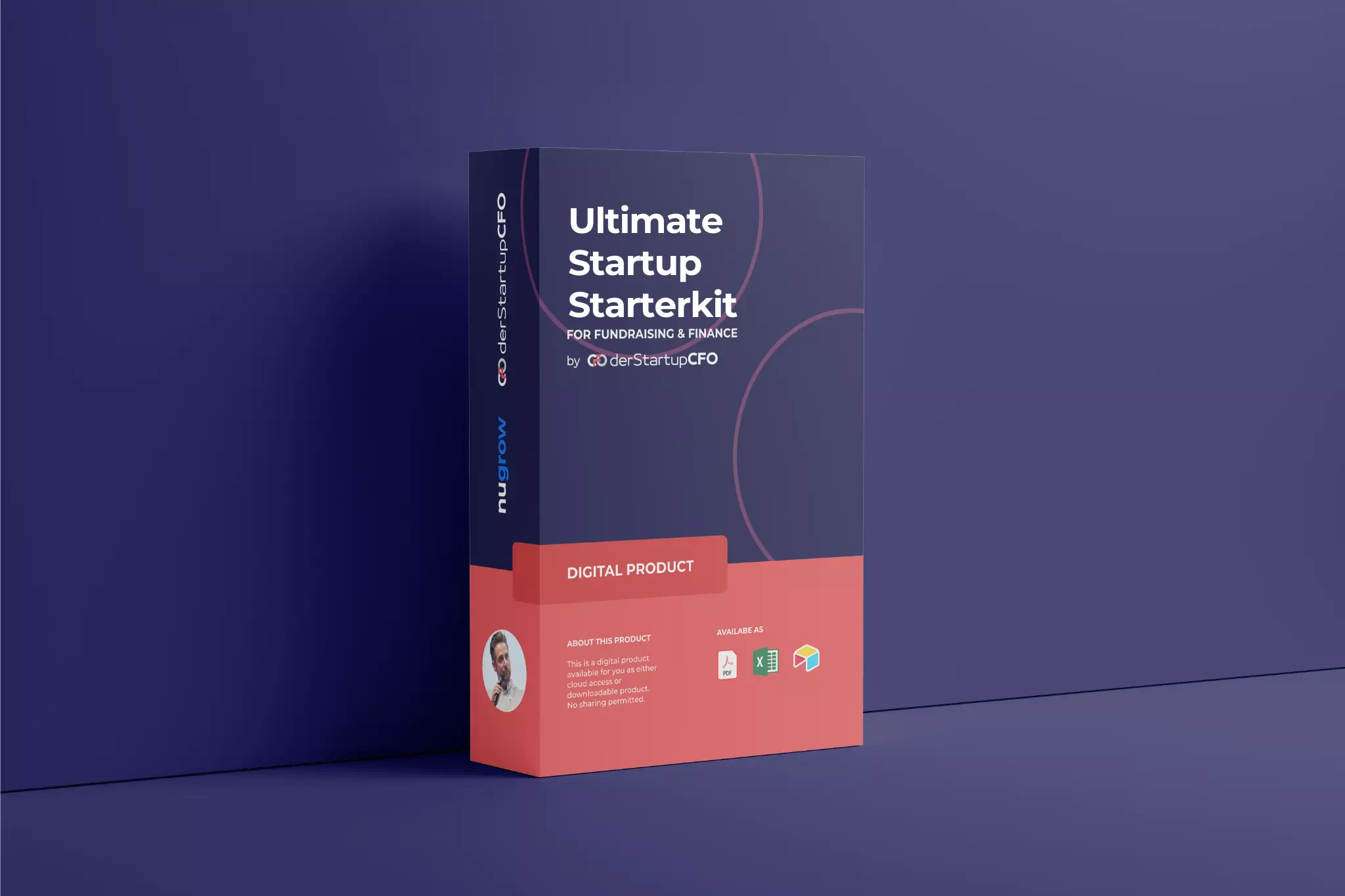 Ultimate Startup Starterkit by DerStartupCFO | Wie erstellt man ein ...