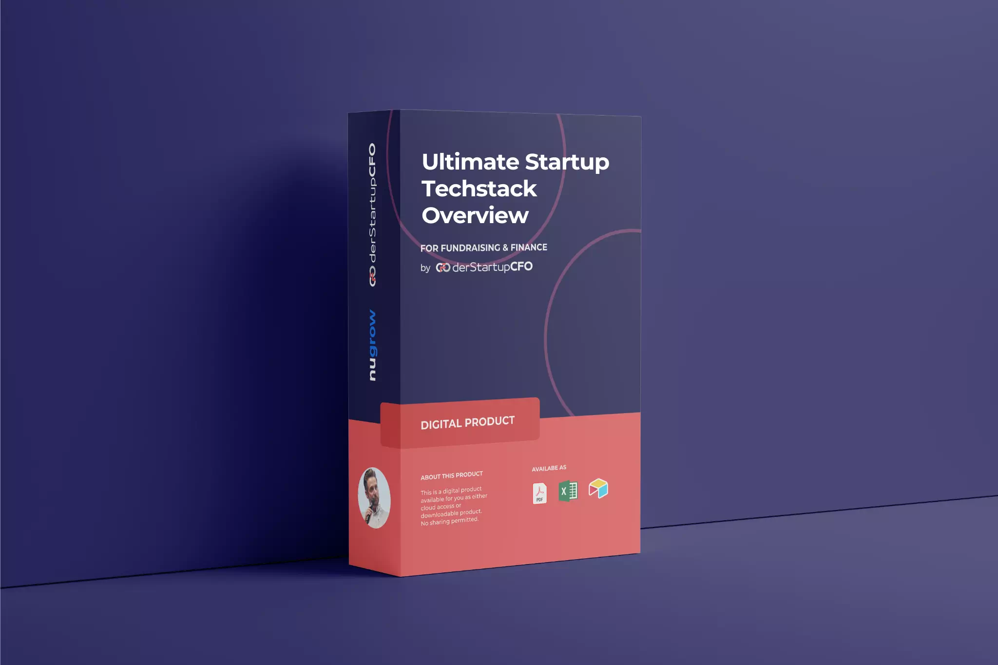 Ultimate Startup Techstack Overview by DerStartupCFO | Wie erstellt man ...