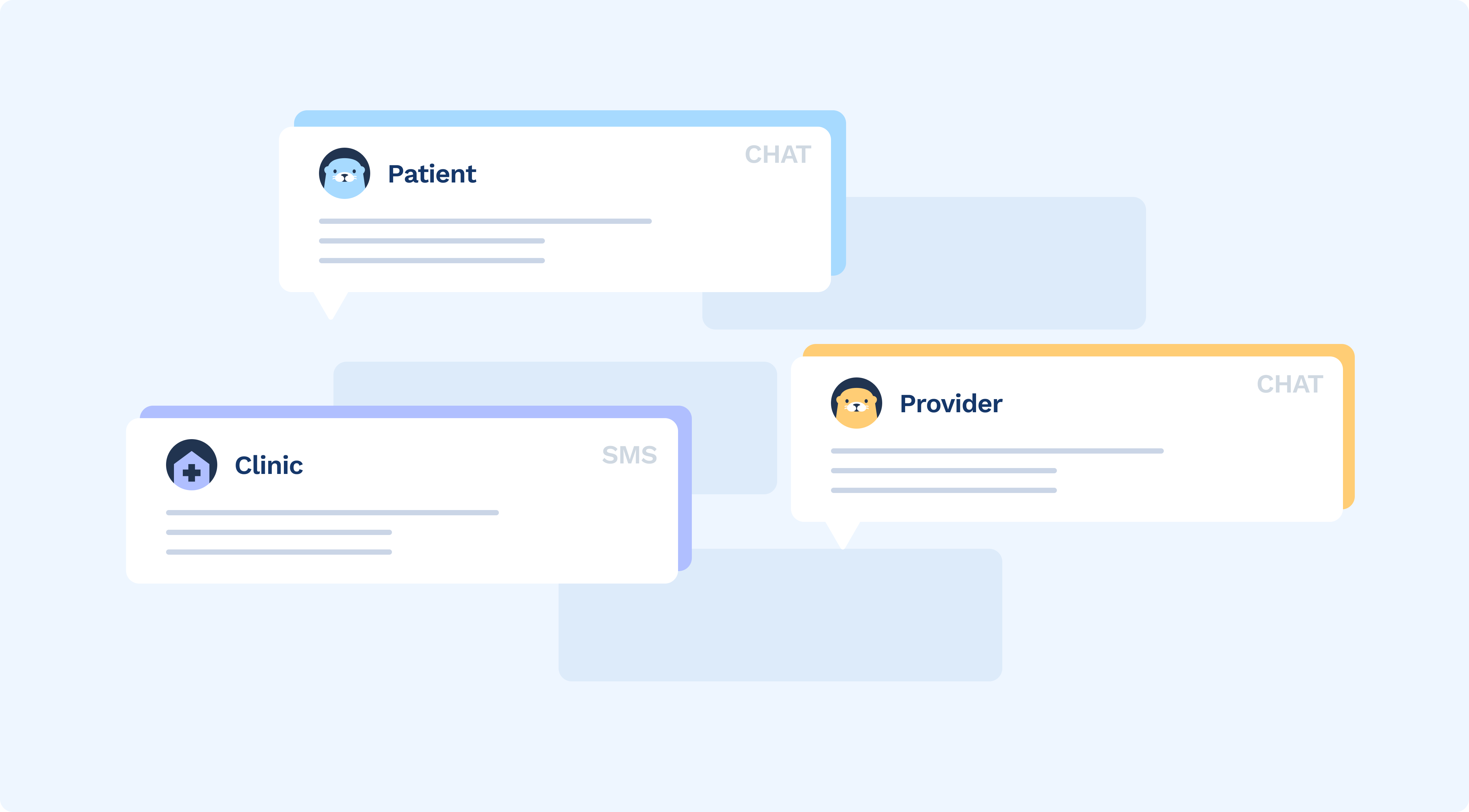 Ottehr | Open Source EHR Products