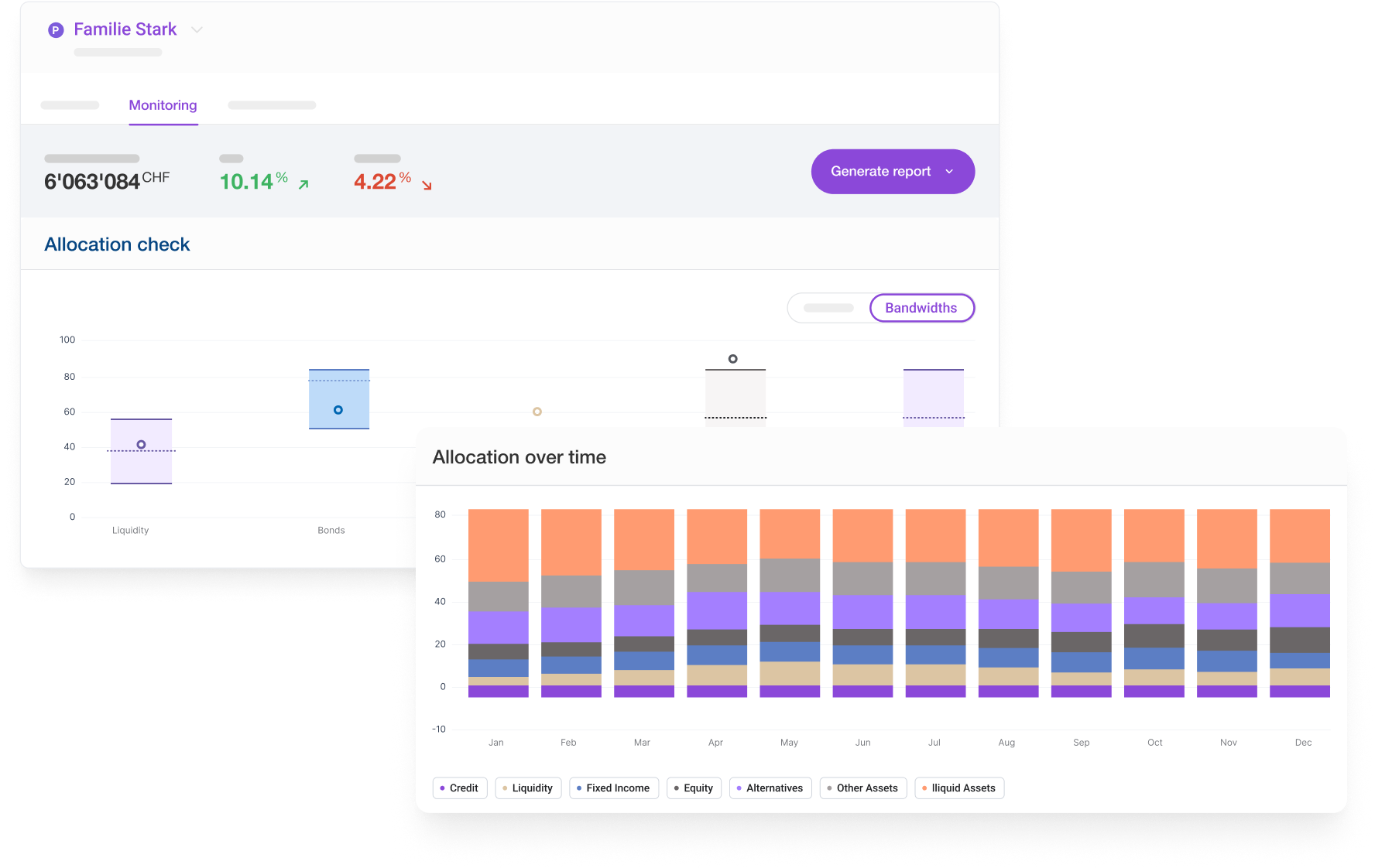 ETOPS | Your financial superpower | The perfect investment portfolio?