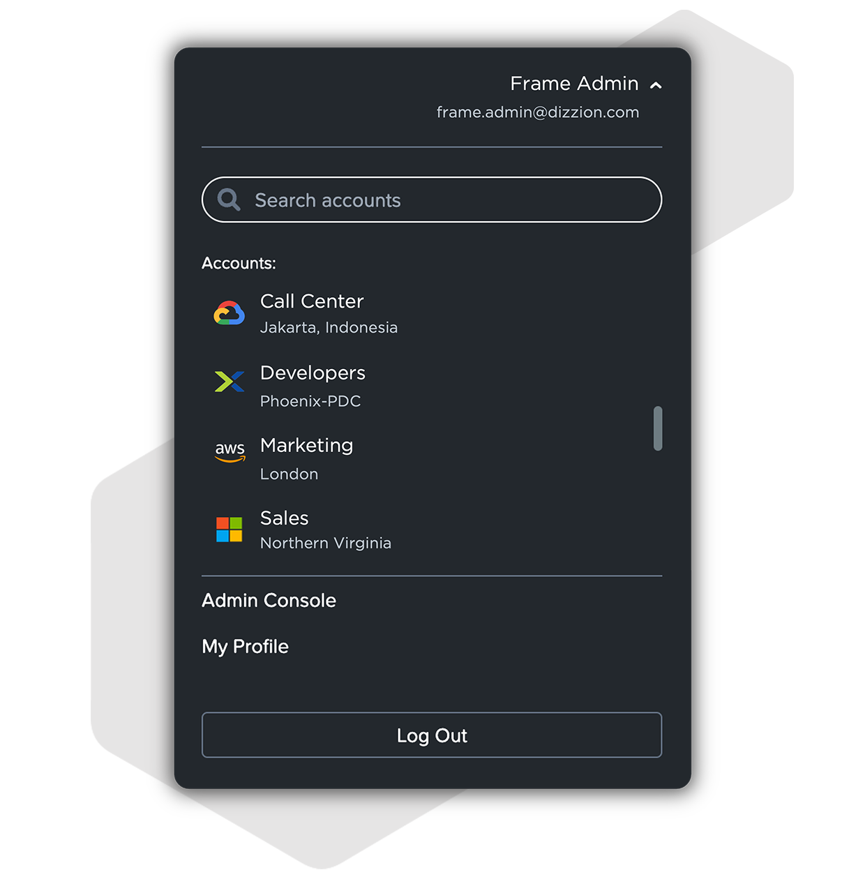 Dizzion | Different by design.
