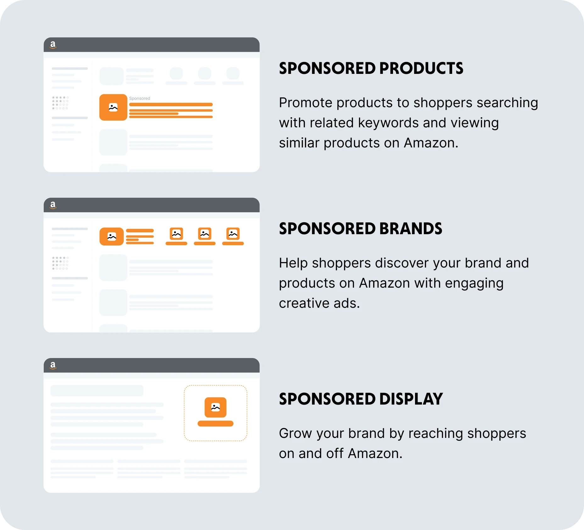 Amazon Advertising Basics Part Two - BTR Media