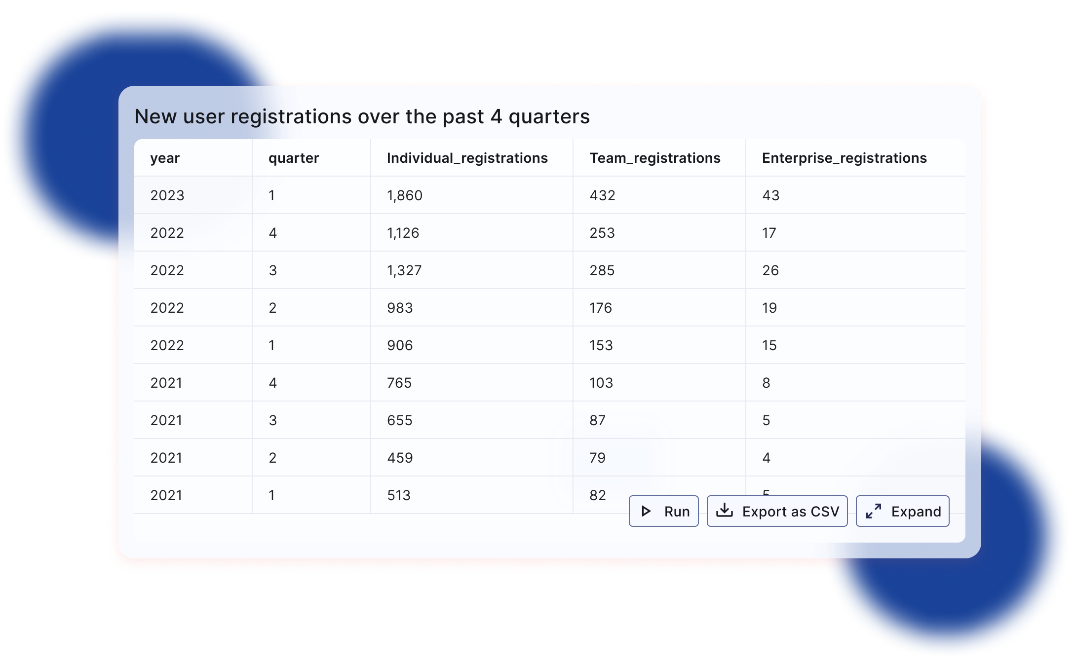 Seek AI - Product Overview