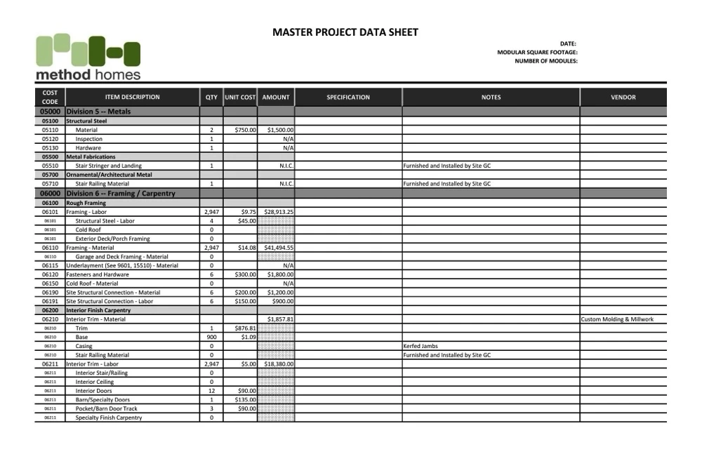 Predesigned Residential