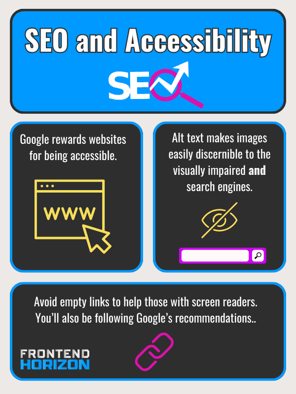 Introduction to Online Accessibility and ADA Compliance