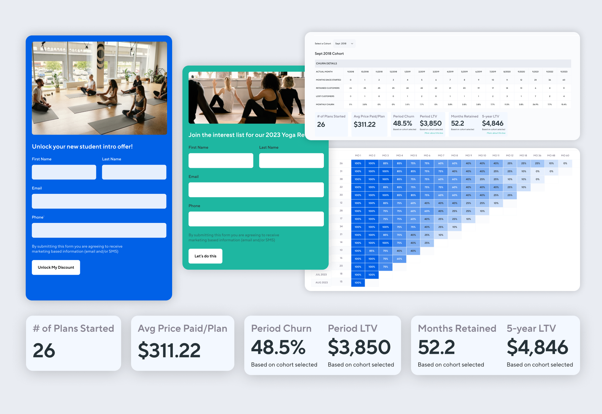 What’s Up at Walla: Measure Profitability—and Client Retention