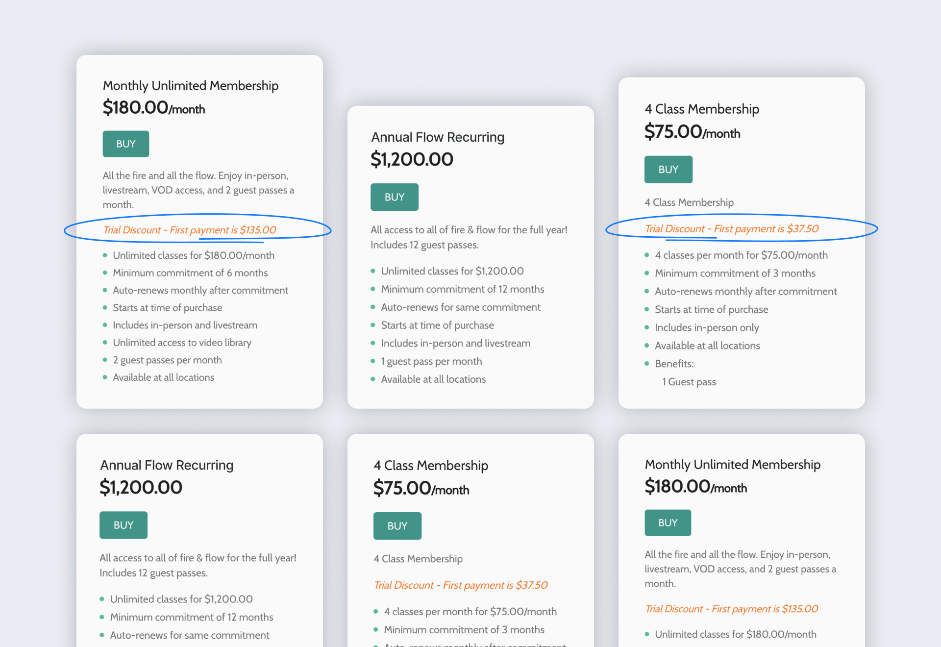 Why an Introductory Discount to Membership Model is an Investment in ...