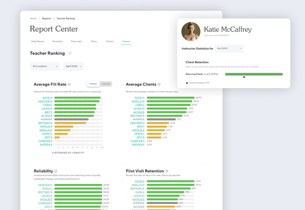 How Walla’s Teacher Ranking Report Makes Your Studio Schedule More Bookable
