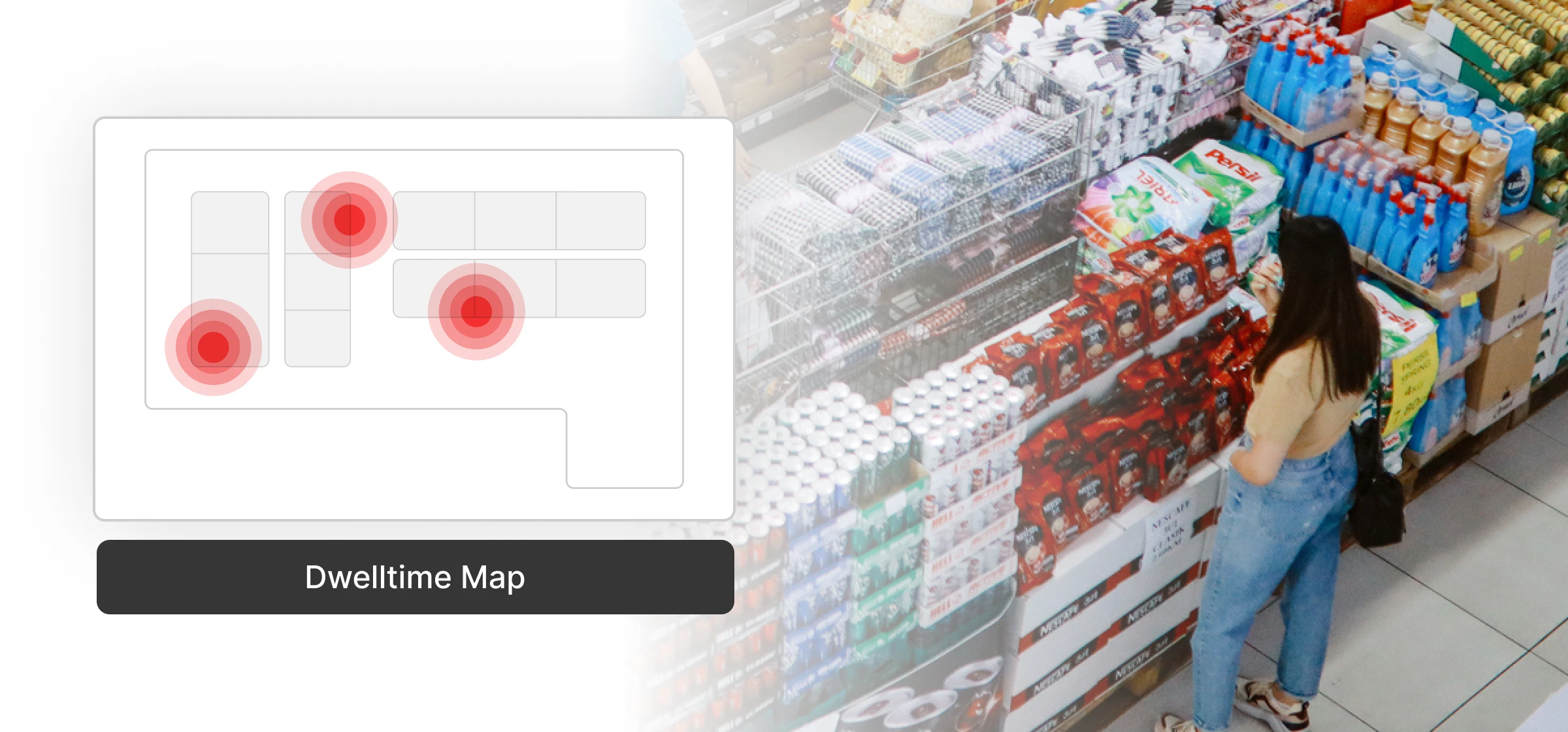 Diving Deeper: How Heatmaps, Dwell-Time, and Attention Maps ...