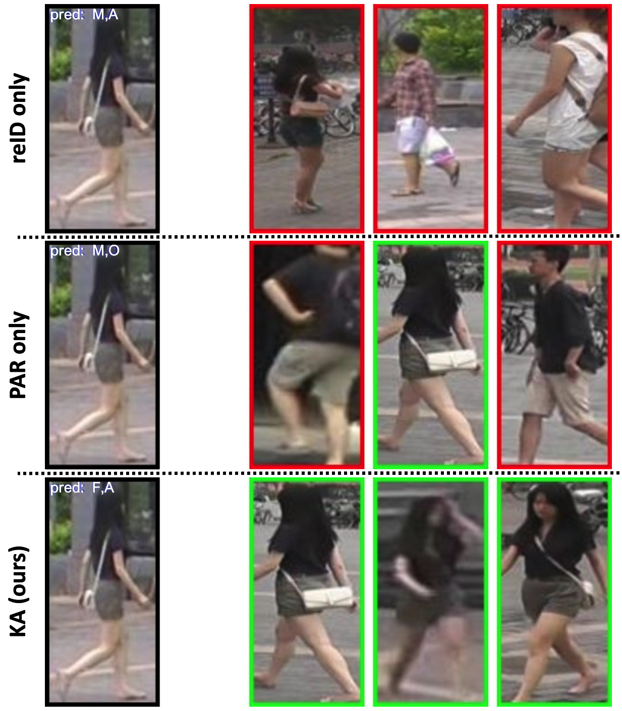 Knowledge Assemblyknowledge-assembly