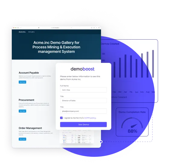 Demo Gallery for Generating MQLs at Scale | Demoboost