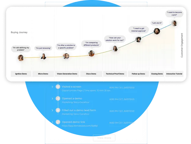 Guided Product Tours to Boost User Engagement | Demoboost