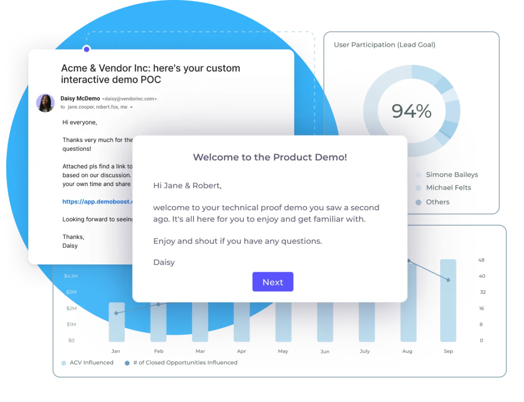 Guided Product Tours to Boost User Engagement | Demoboost