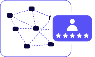 Product Demo Software: Demoboost