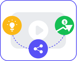 Product Demo Software: Demoboost
