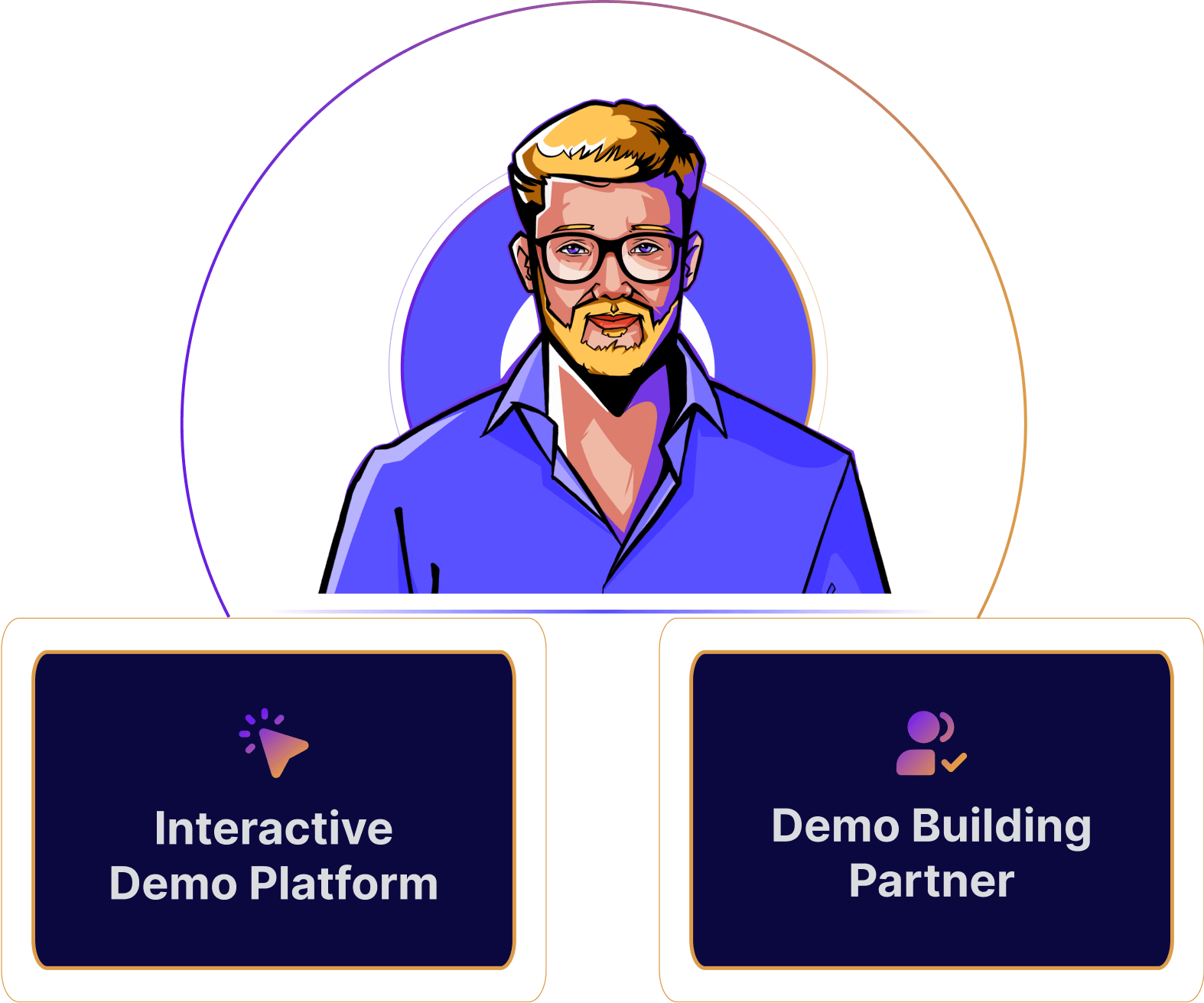 Storylane Demo Software Alternative - Demoboost
