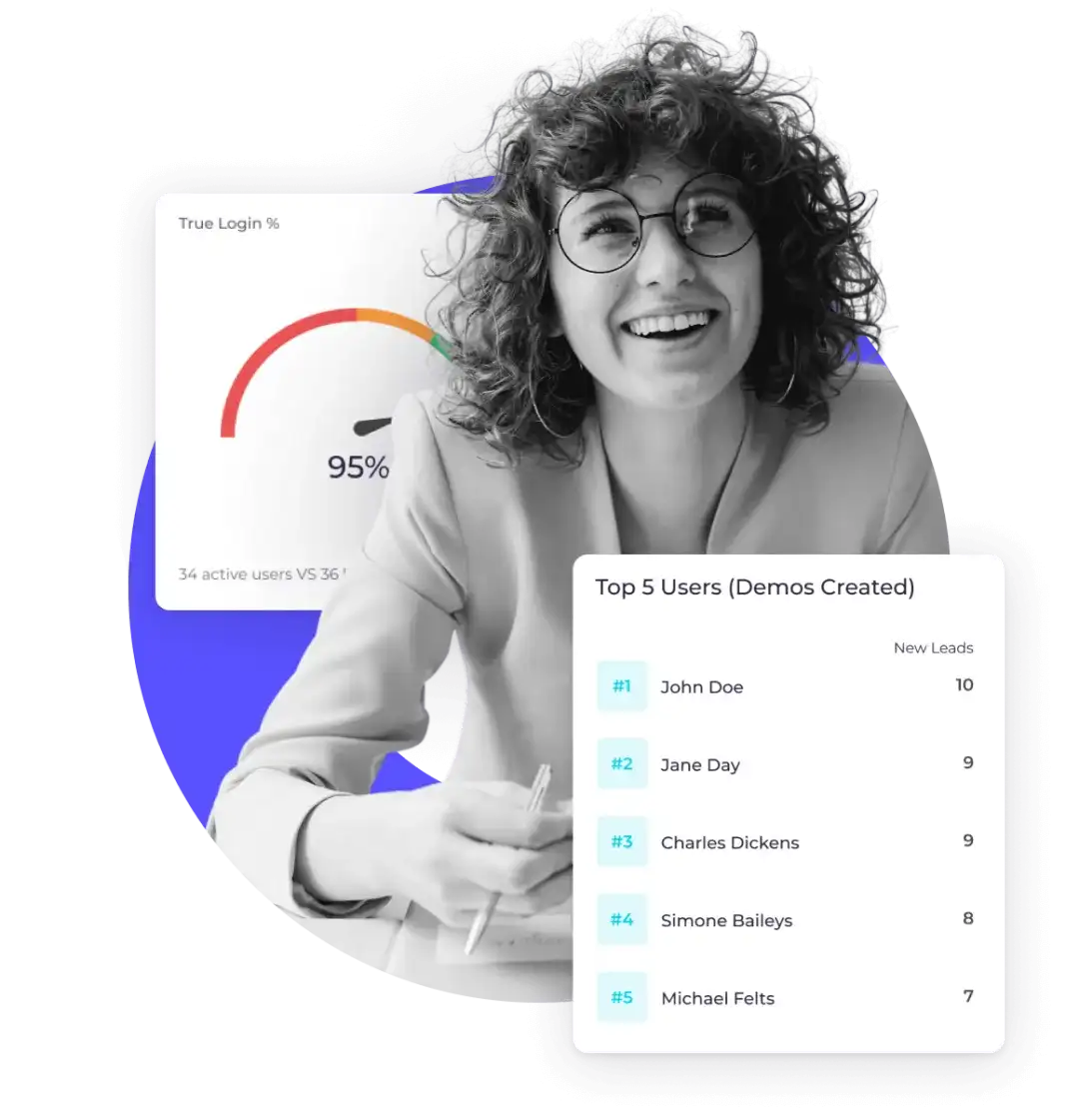 Interactive Product Demo for Customer Success - Demoboost