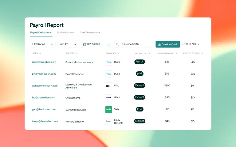 Benefits Payroll, Spend Reporting, & Analytics | Ben Features