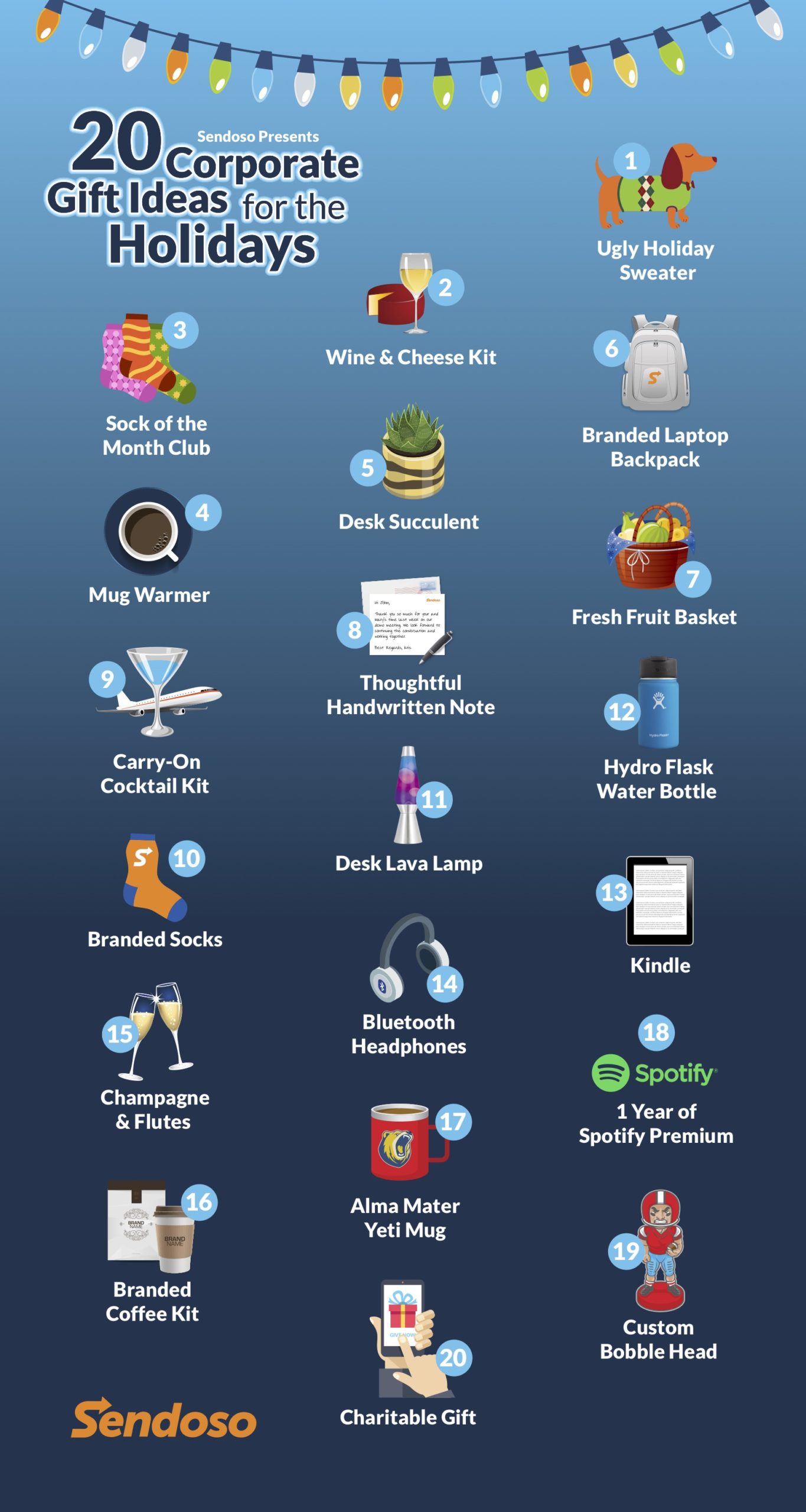 20 Corporate Gift Ideas for the Holidays [Infographic]
