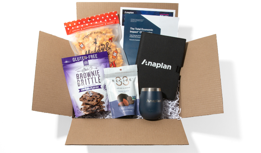 Full Funnel ABM Strategies for Unlocking Acquisition and Retention