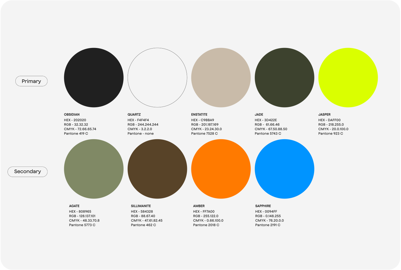 Unveiling our new brand identity