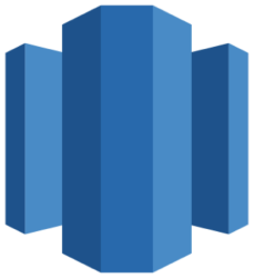 Integrations | Orchestra