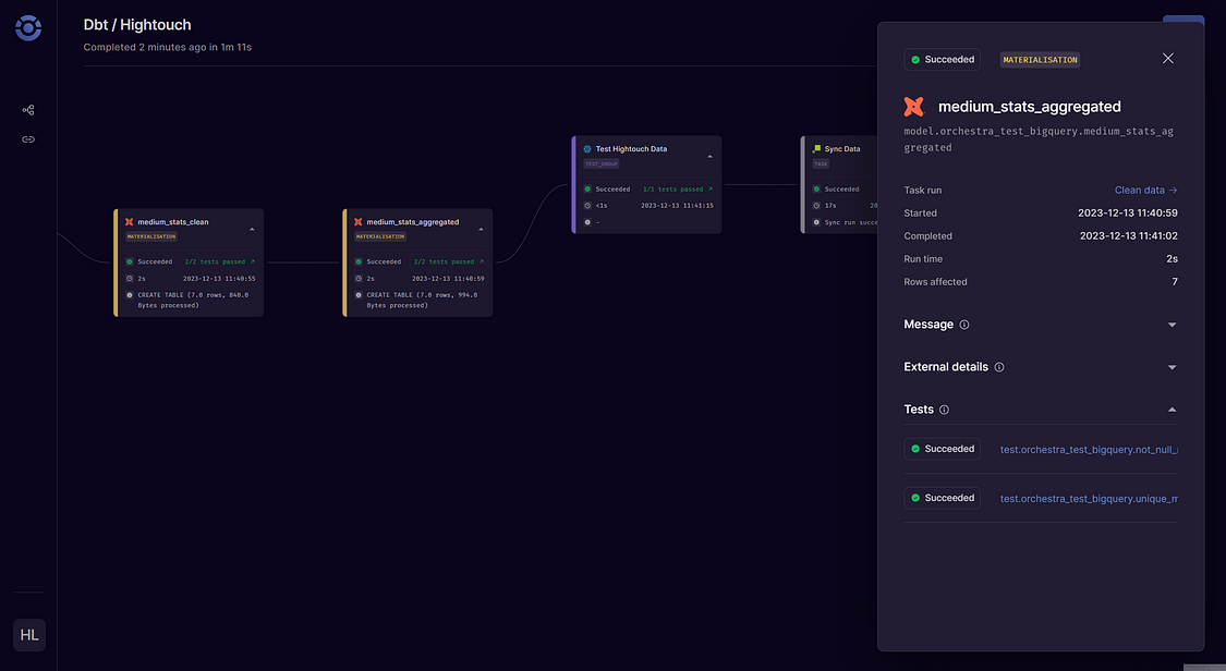 How to use Hightouch, Orchestra and Snowflake to robustly activate Data ...