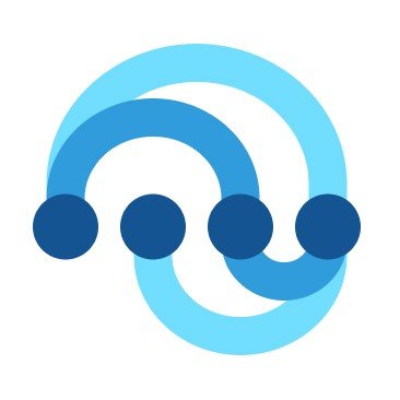 Integrations | Orchestra