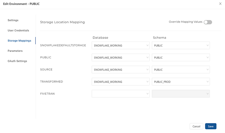 A dbt cloud alternative with no-code ELT: end-to-end data pipelines in Coalesce on Snowflake ...
