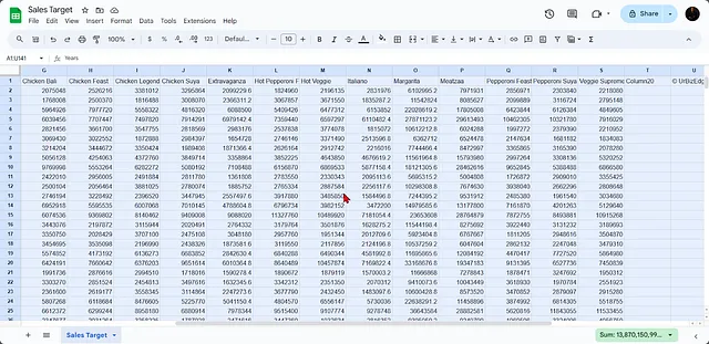 Creating a Modern Data Pipeline with Orchestra (Part 1) | Orchestra