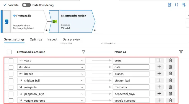 Creating a Modern Data Pipeline with Orchestra (Part 1) | Orchestra