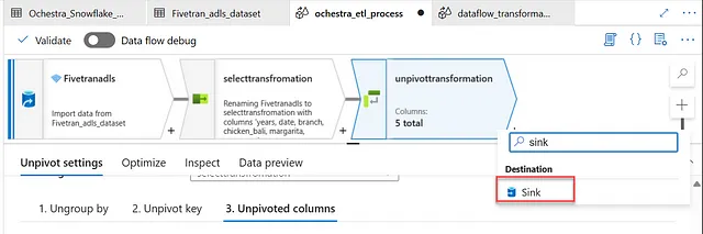 Creating a Modern Data Pipeline with Orchestra (Part 1) | Orchestra