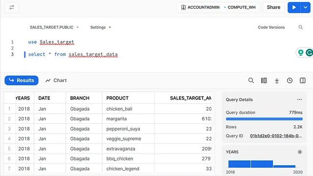 Creating a Modern Data Pipeline with Orchestra (Part 1) | Orchestra