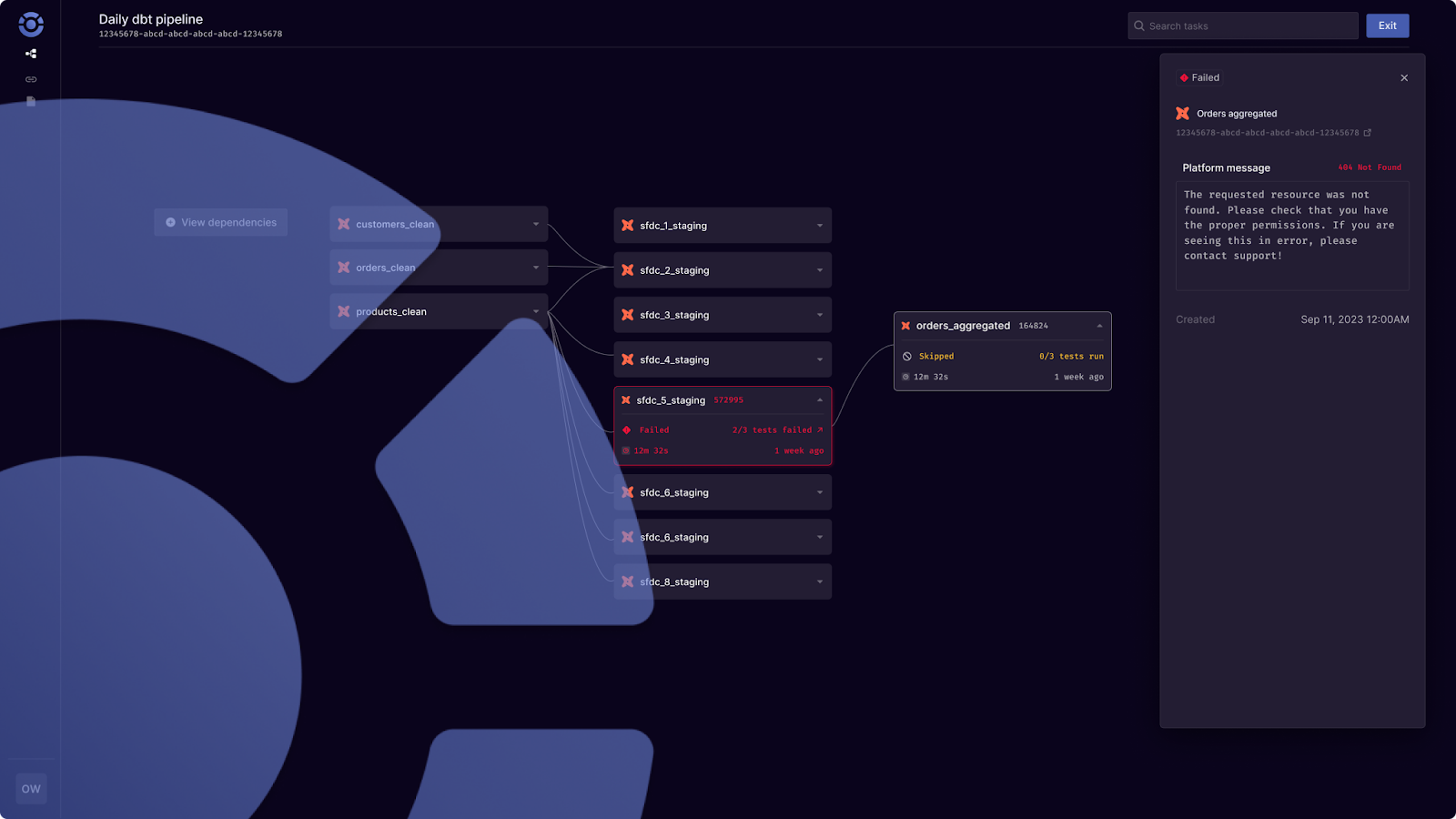 What is Data Orchestration and why is it misunderstood? | Orchestra