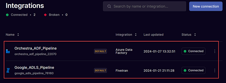 Modern Data Pipelines And Workflow Orchestration With Orchestra Part 2 Orchestra