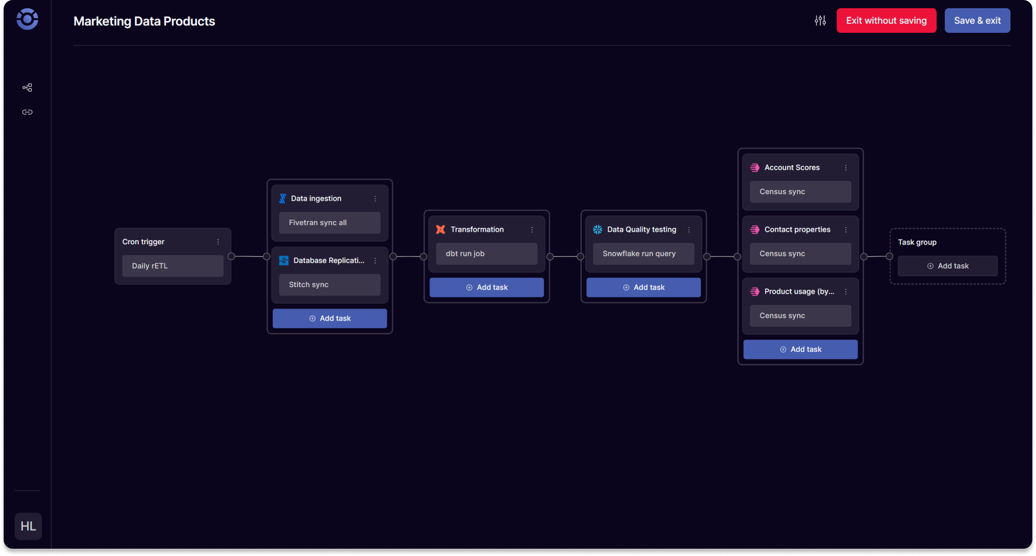 Fastapi And Environment Variables A Detailed Tutorial Orchestra