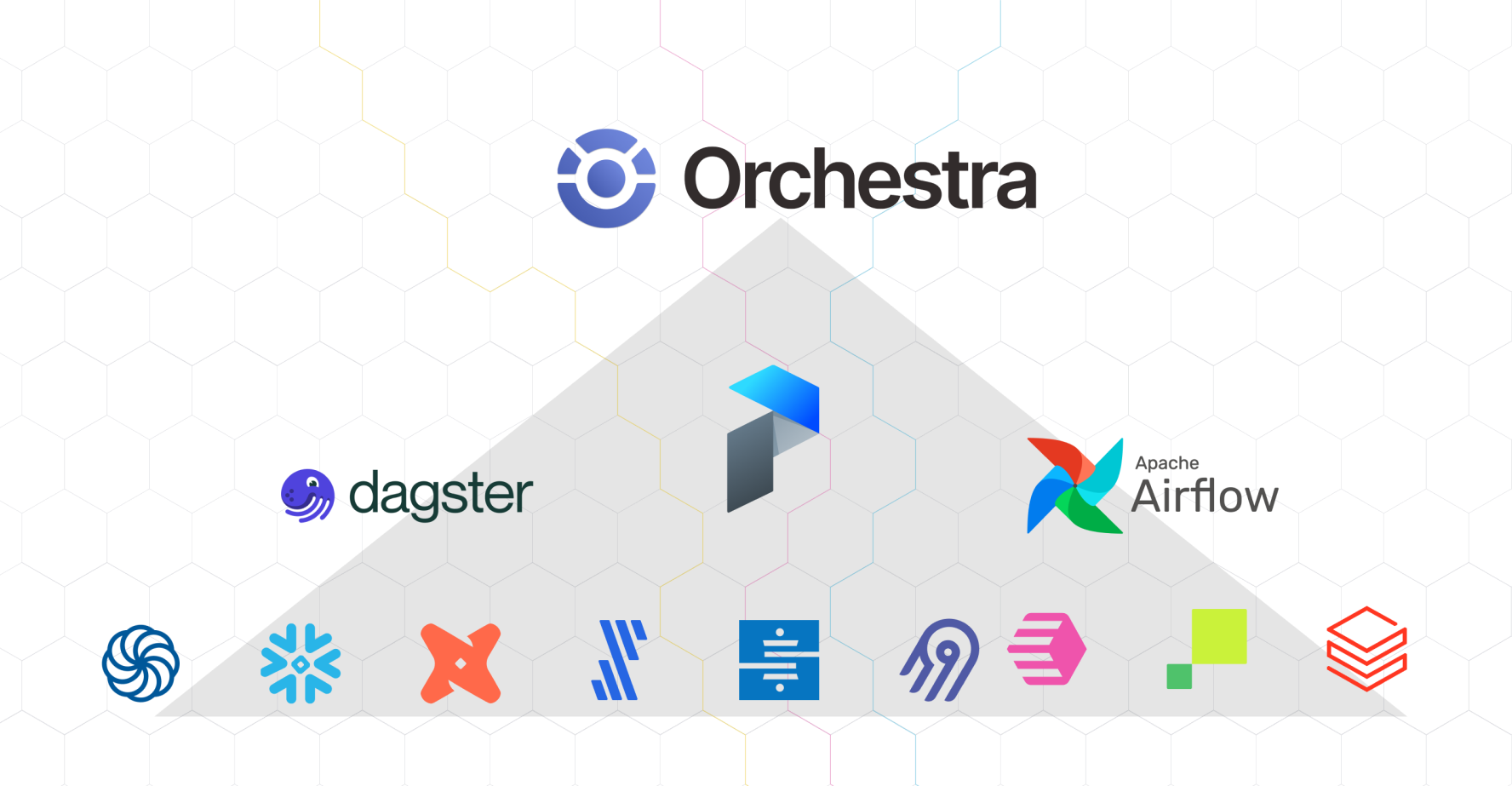 What Is Data Orchestration And Why Is It Misunderstood Orchestra