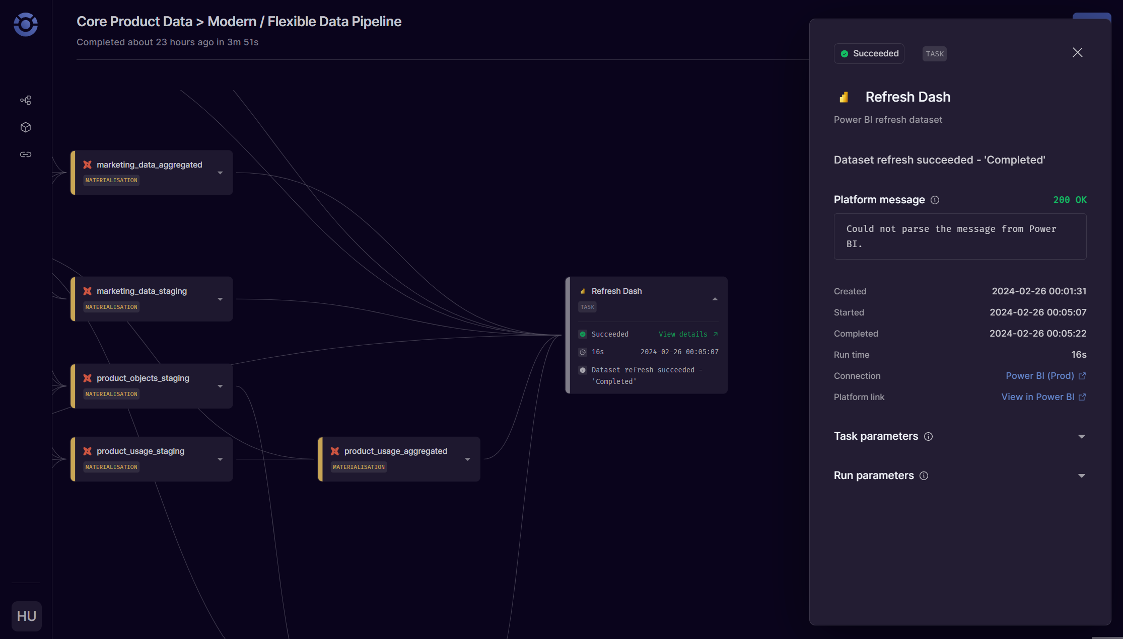 Orchestra Business intelligence | Power BI | Orchestra