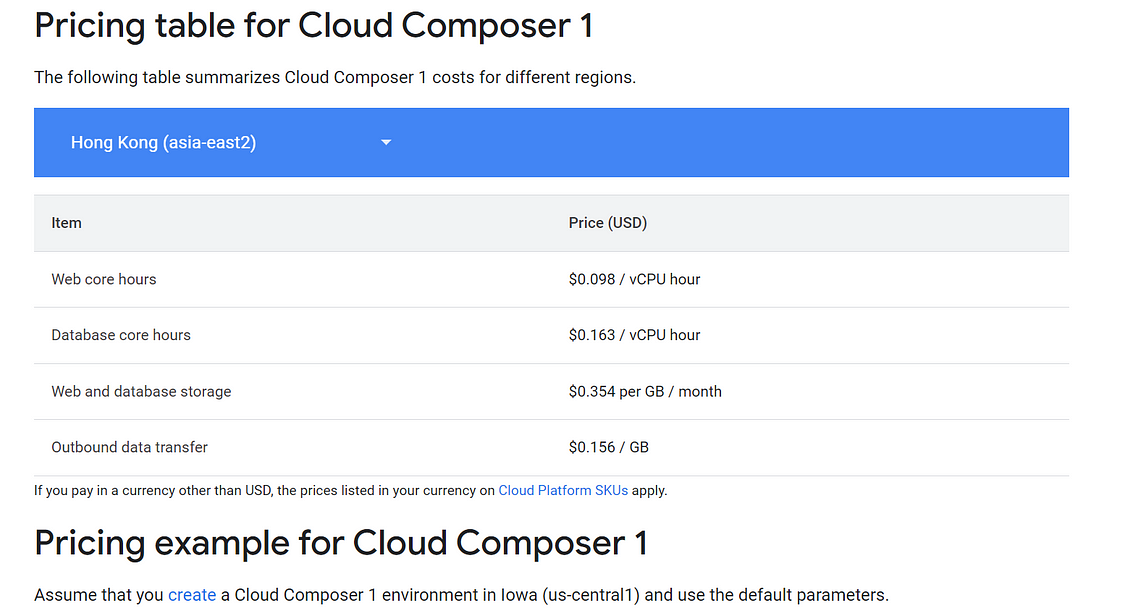 Best Data Orchestration Tools 2024 with Pricing | Orchestra